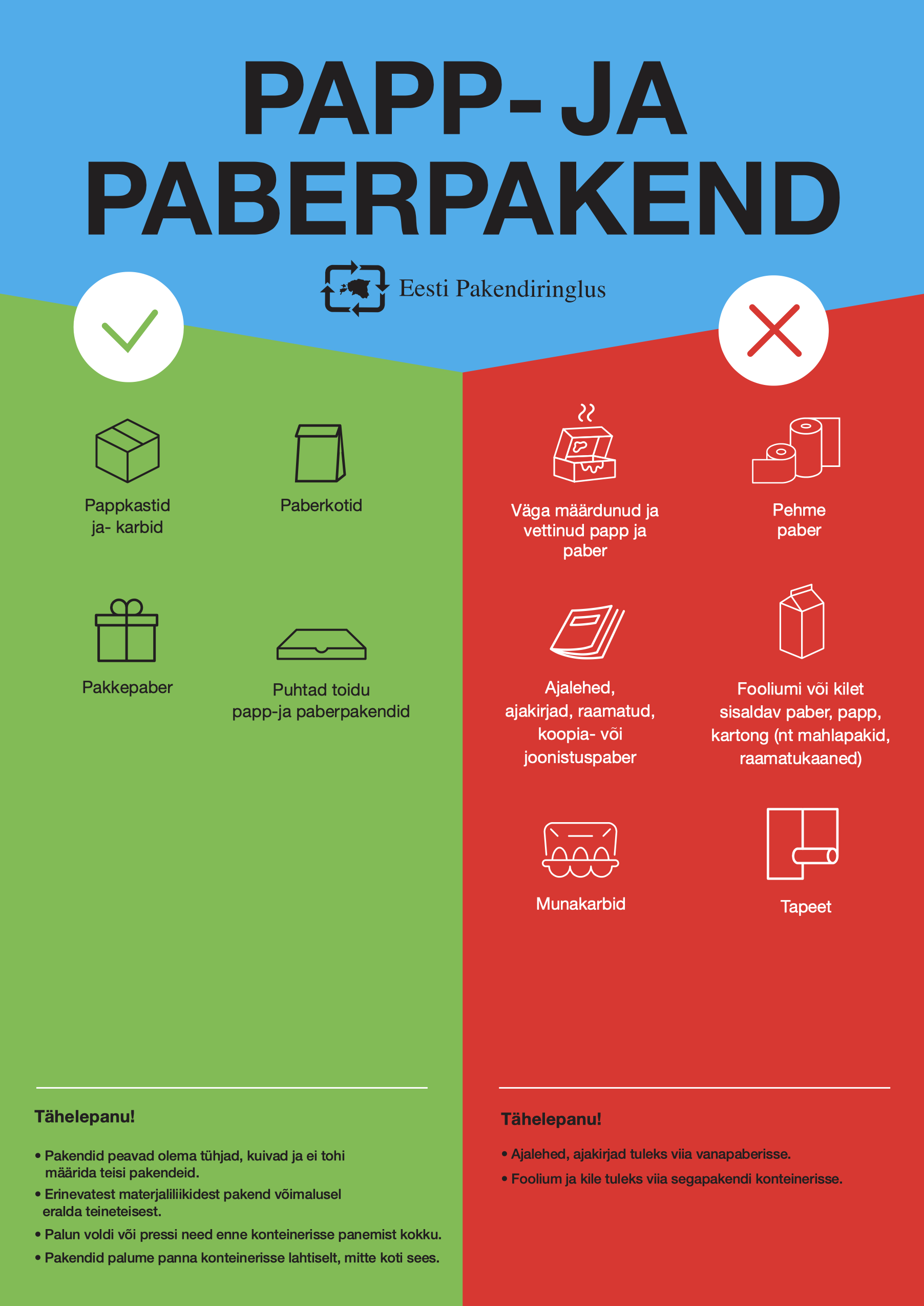 Pakendite sorteerimisjuhend - Eesti Pakendiringlus