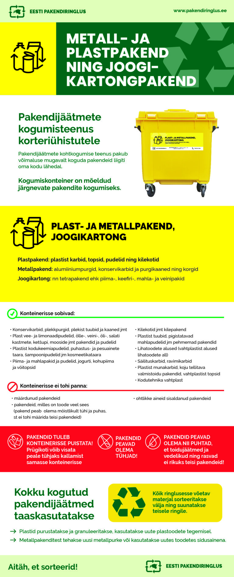 Segapakendite konteinerid ja pakendite kogumine korteriühistutele